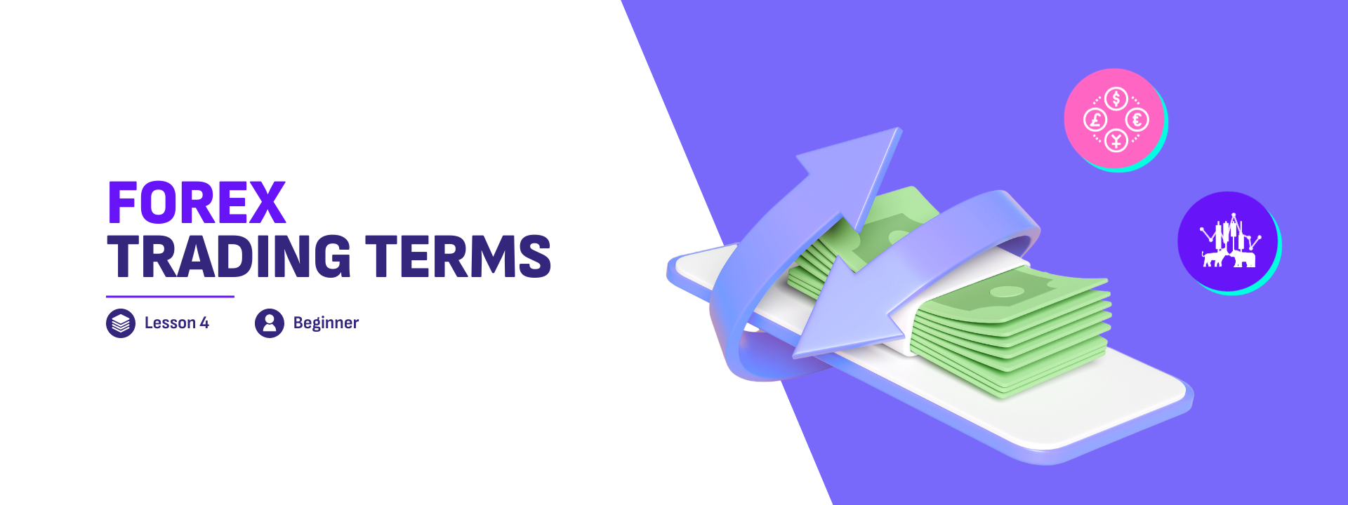 Lesson 4: Forex trading terms | Orion Trading Academy